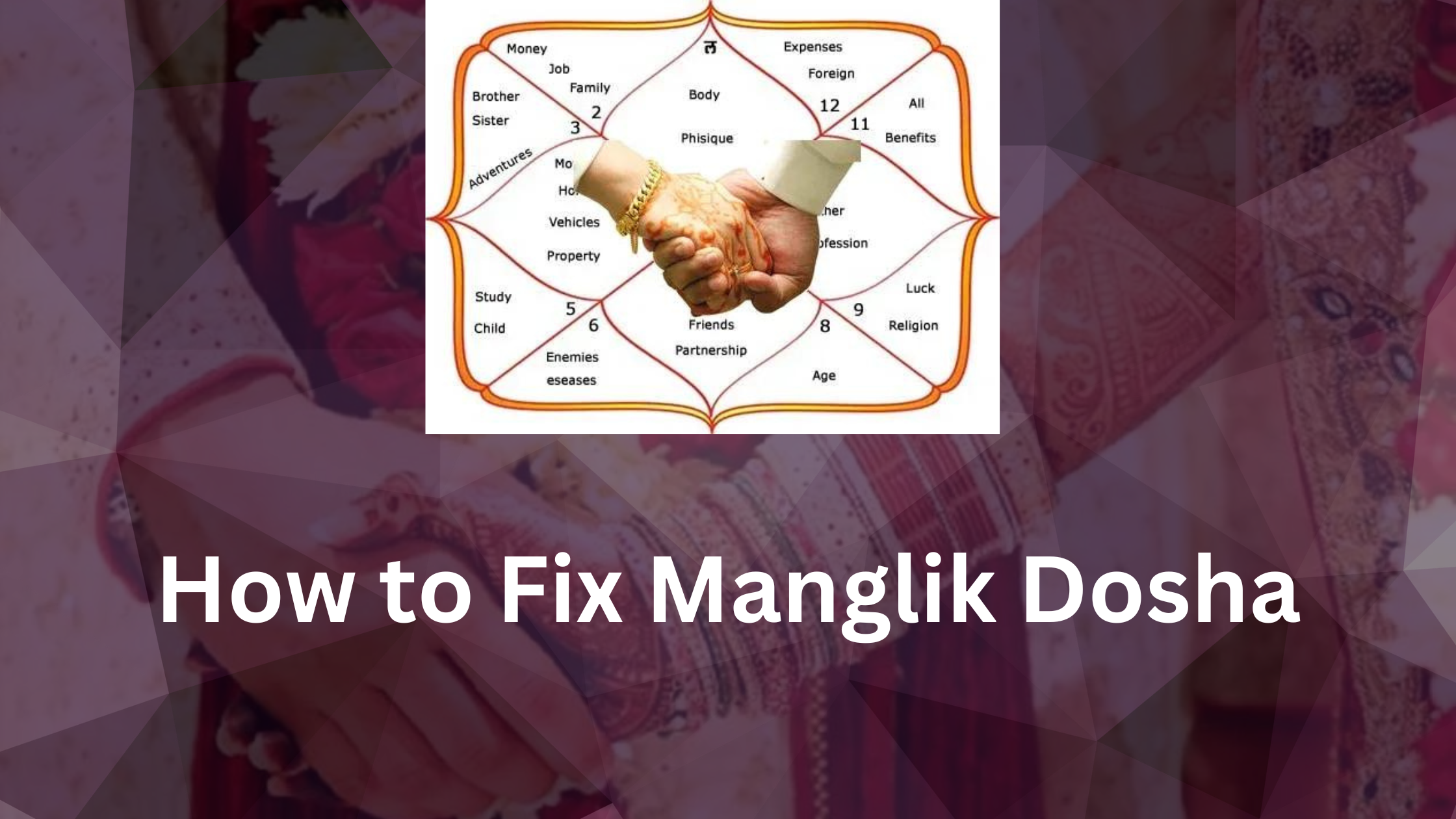 How to Fix Manglik Dosha in Your Kundali - AstroLive Blog