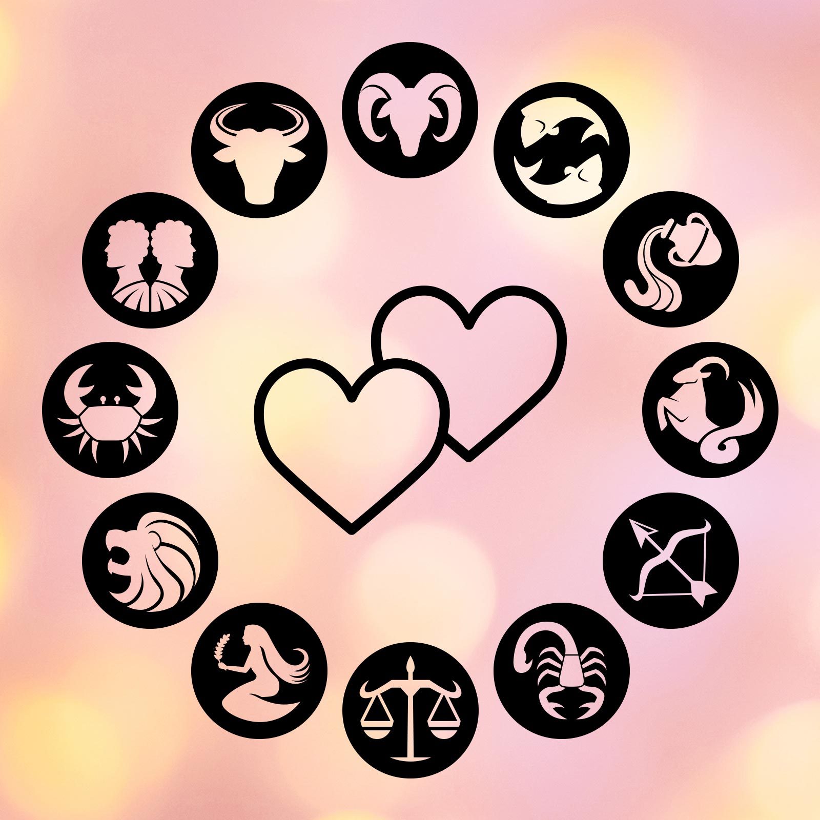 Find Your Perfect Match with Zodiac Compatibility Calculator